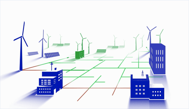 Entso-e image a electric system